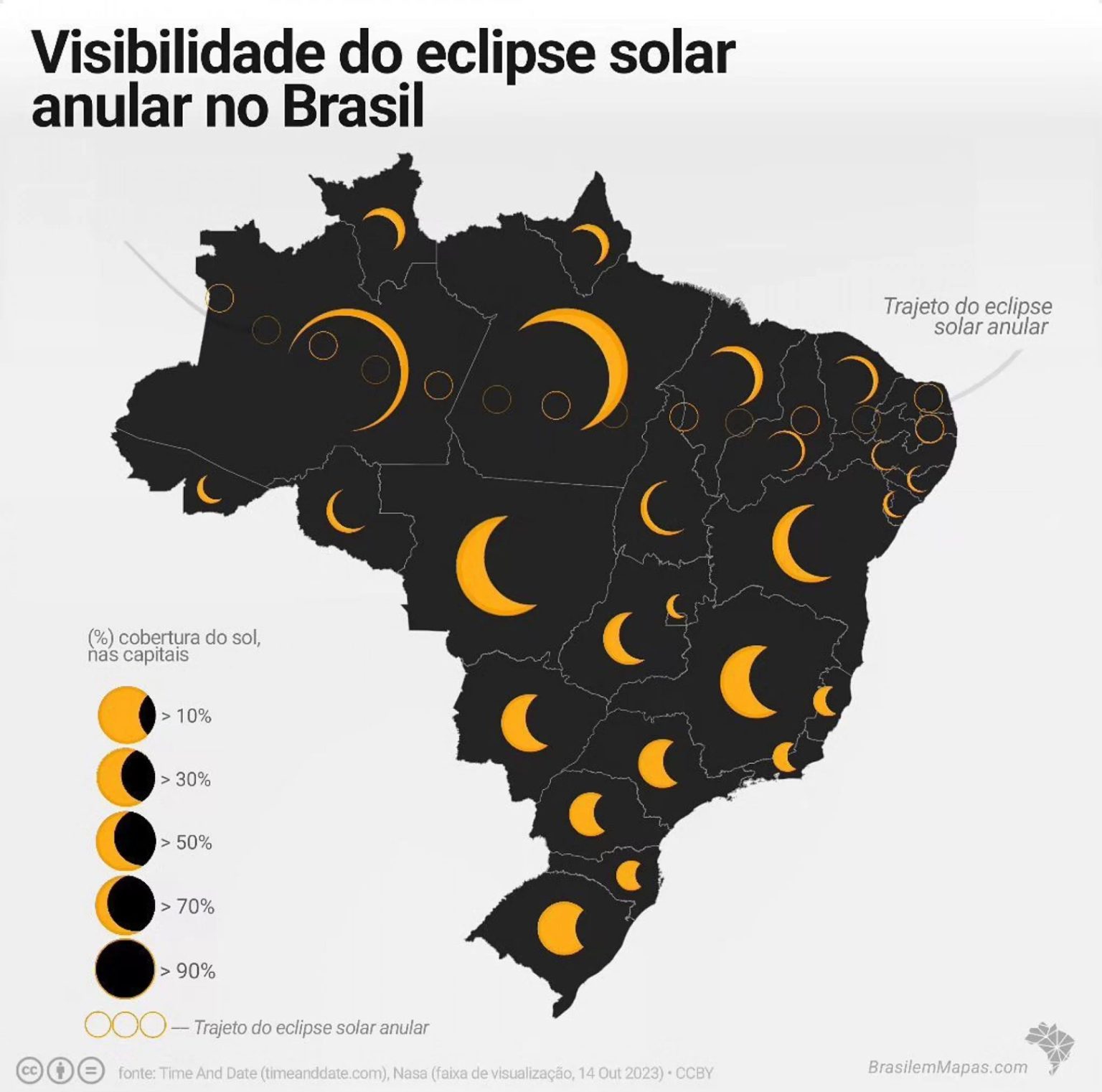Eclipse do sol pode causar lesões nos olhos; veja como proteger - Blog do Professor Escolástico